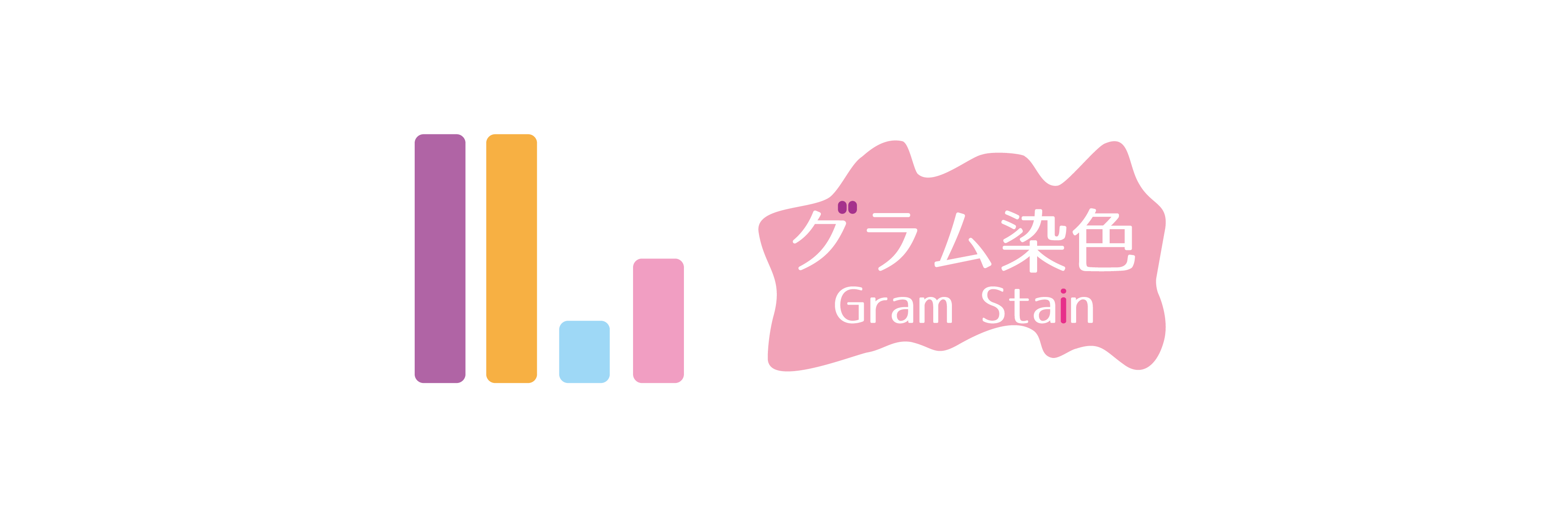 グラム染色: Gram Stain